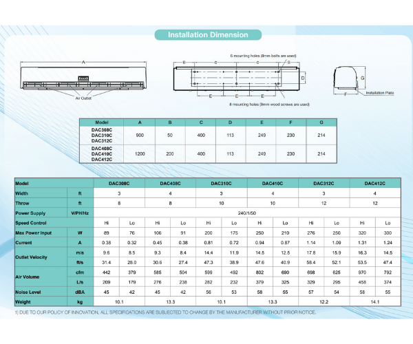 Daikin Dewpoint Air Curtain (Standard Model) | 2L Electrical Sdn Bhd